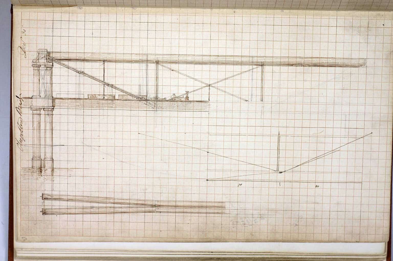 Collections - SS Great Britain