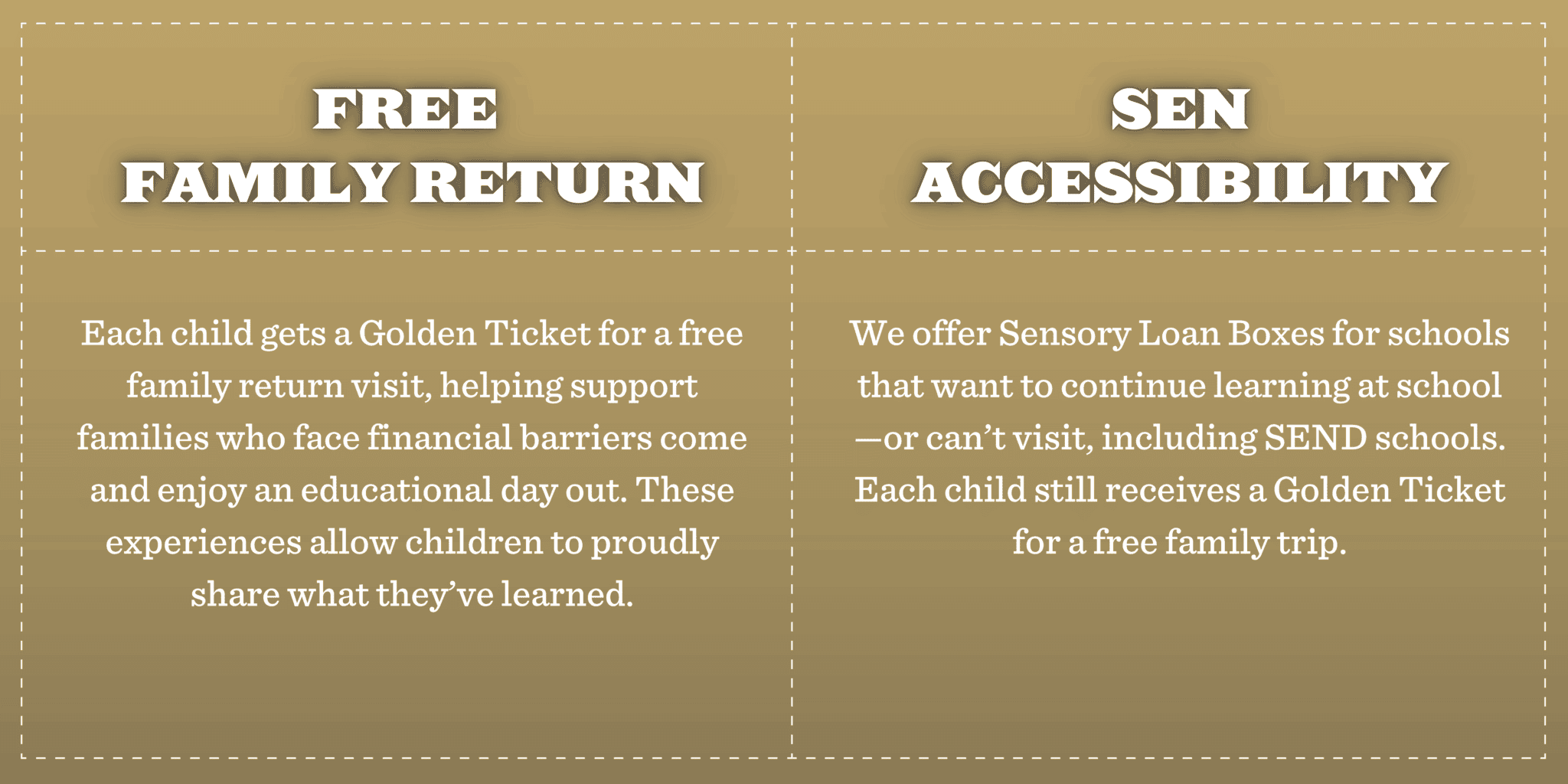 The Golden Ticket Programme - SS Great Britain